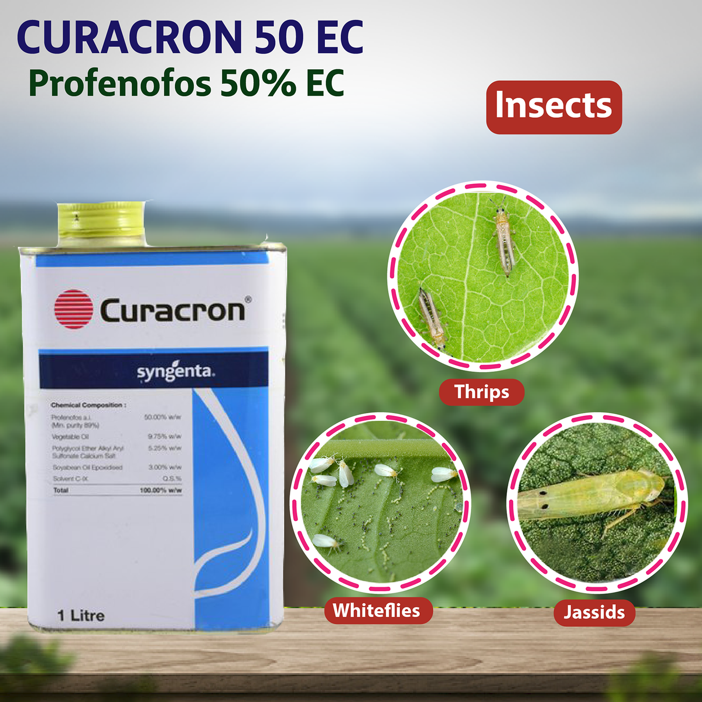 Syngenta Curacron Insecticide – Agriplex