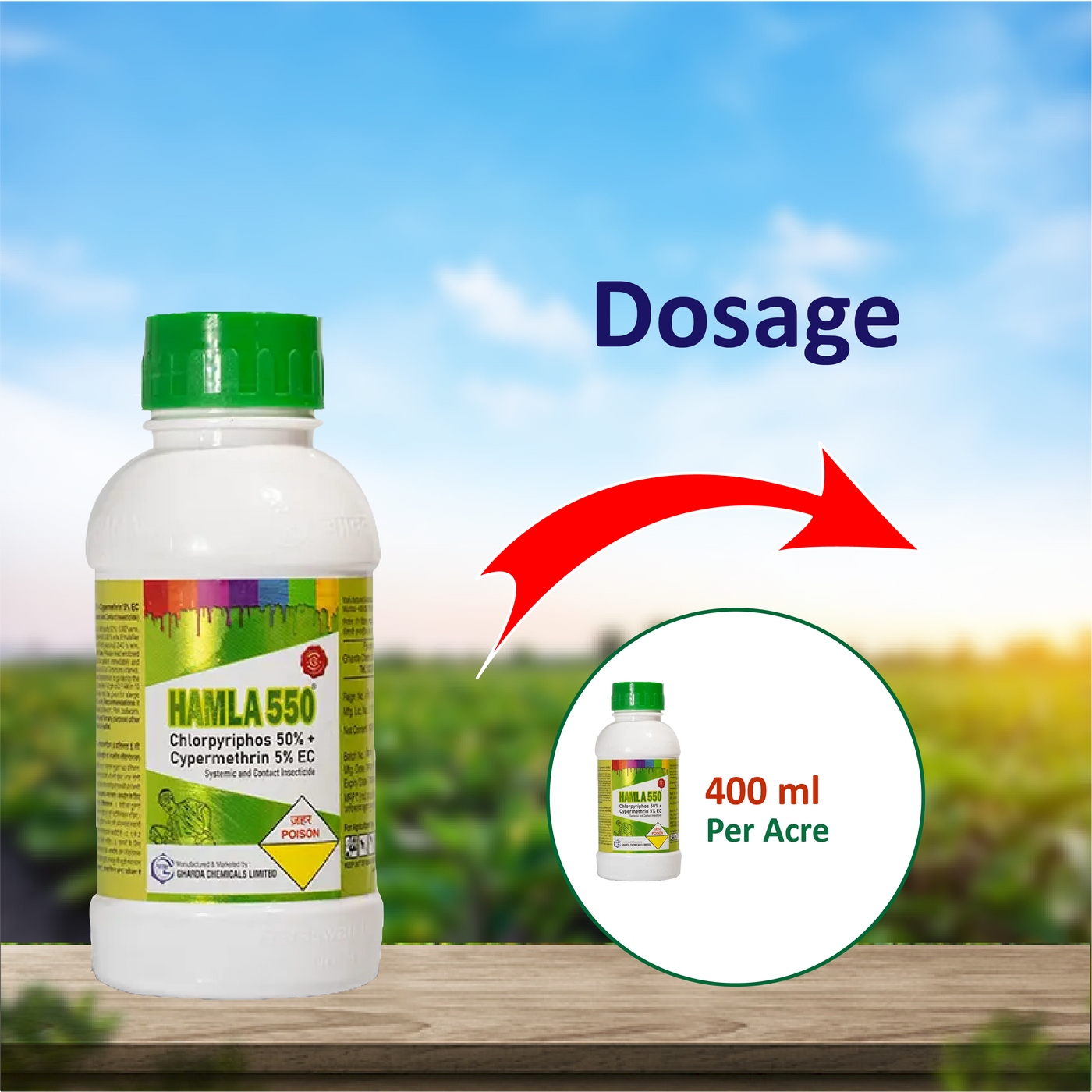 Hamla 550 Insecticides (Chlorpyriphos 50% + Cypermethrin 5% EC) - 1 LT ...