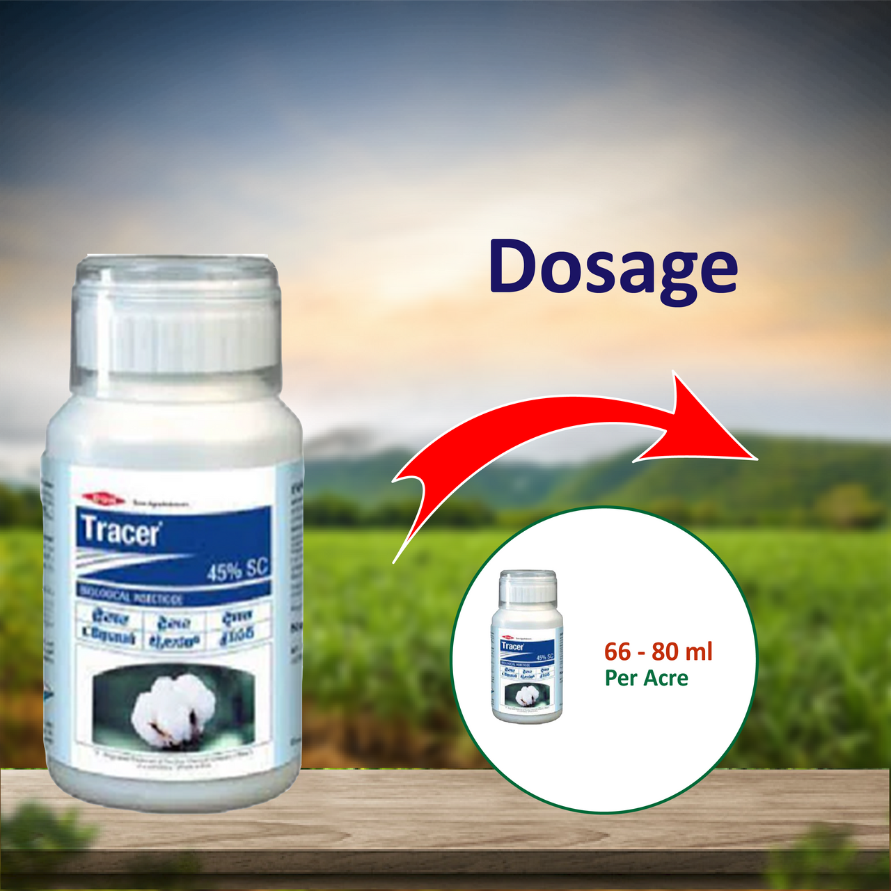 Corteva Tracer Insecticide - 75ML – Agriplex