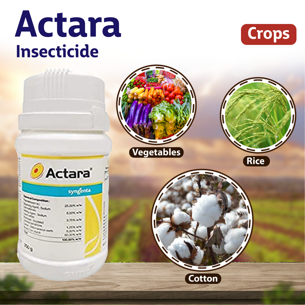 Syngenta Actara Insecticide – Agriplex
