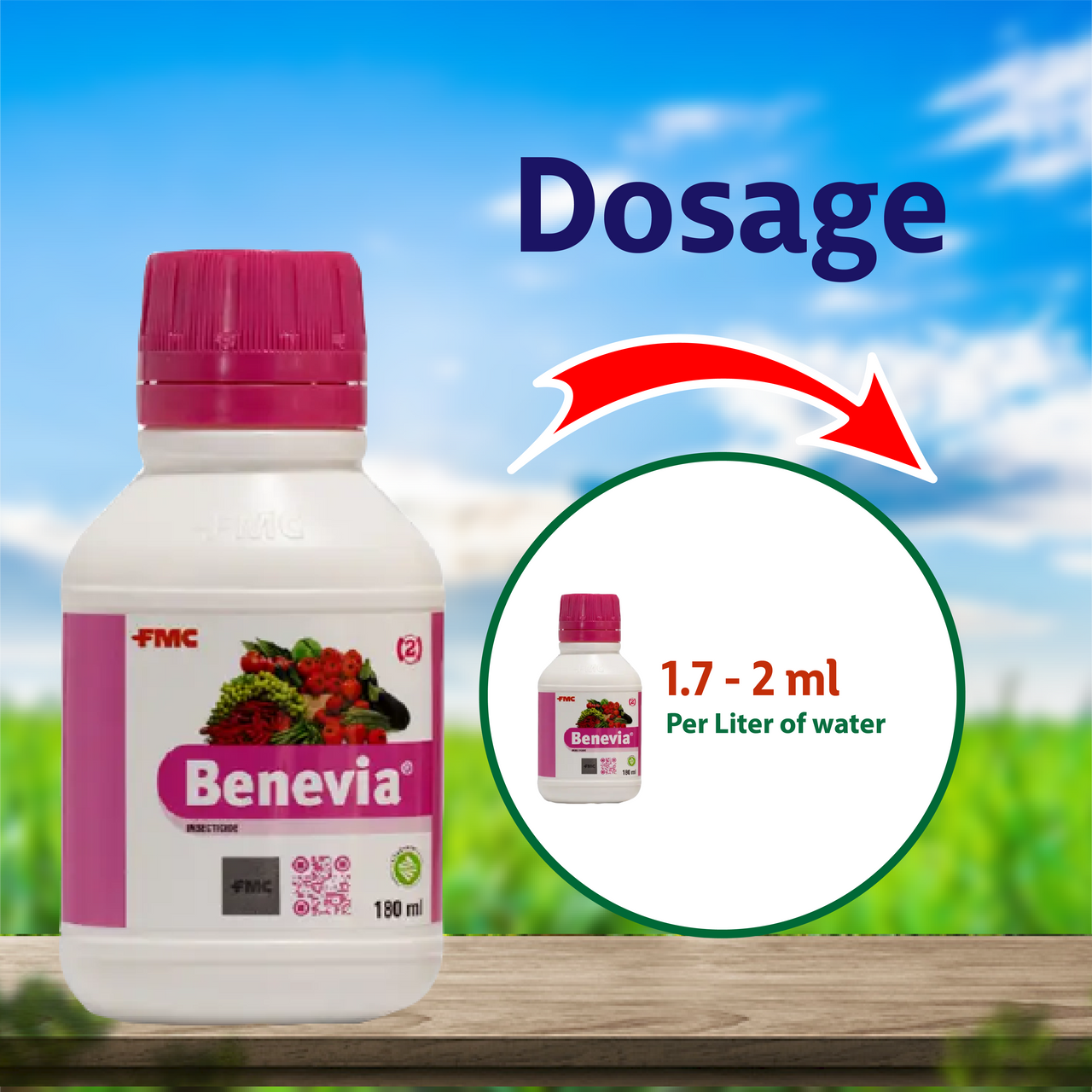 FMC Benevia Insecticide (CYANTRANILIPROLE 10.26% OD) – Agriplex