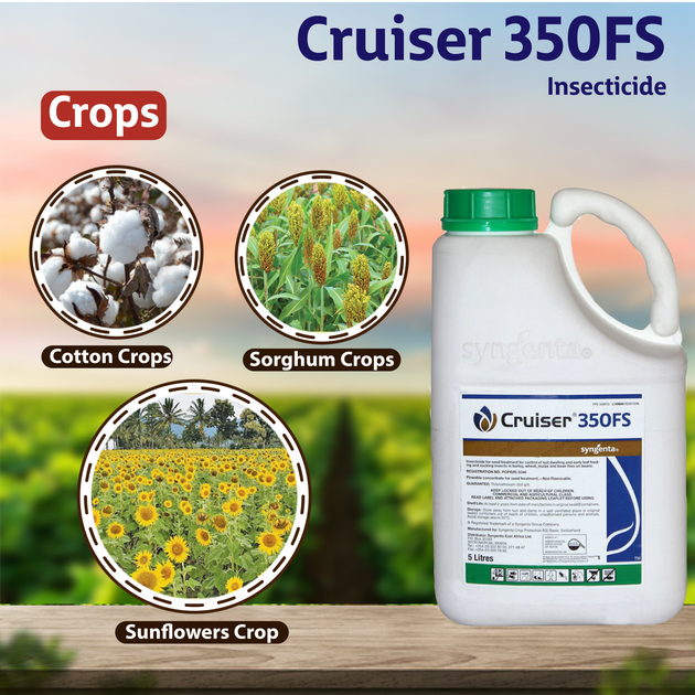 Syngenta Cruiser 350FS Insecticide – Agriplex