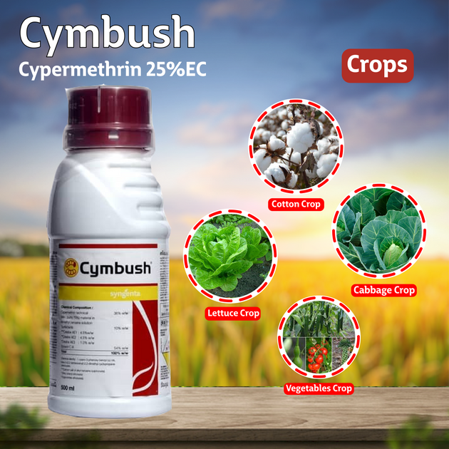 Syngenta Cymbush Insecticide – Agriplex