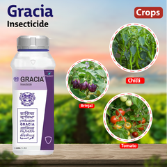 Godrej Gracia Insecticide - 160 ML – Agriplex