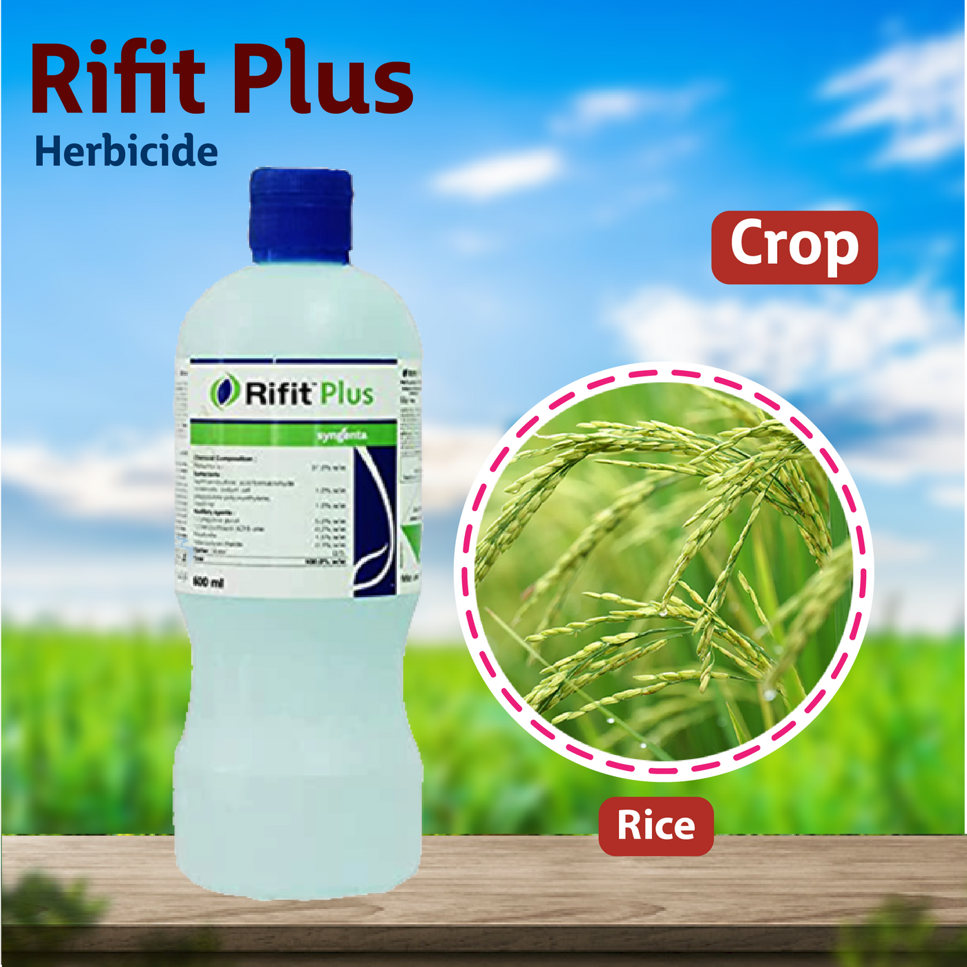Syngenta Rifit Plus Herbicide – Agriplex