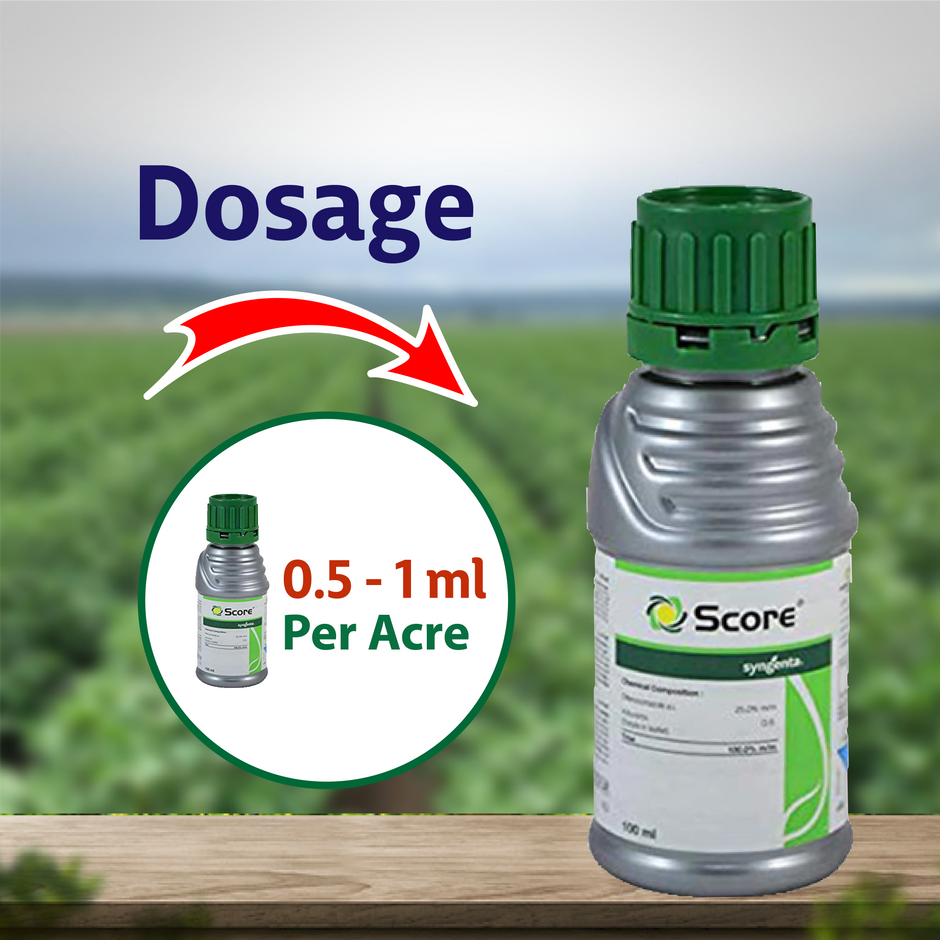 Syngenta Score Fungicide – Agriplex